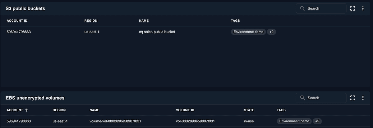 aws-security-best-practices Report | CloudQuery Documentation | CloudQuery
